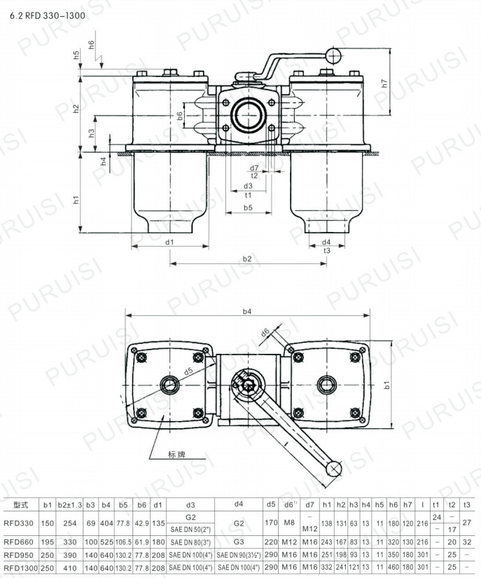 Type PFD In-line Duplex Filter - PURUISI-FILTER