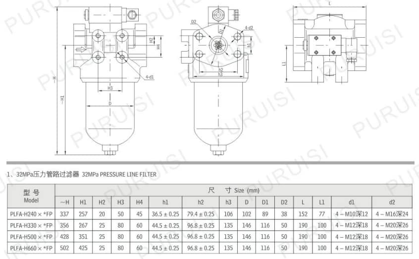 Type PLFA Hydraulic Line Filter -PURUISI
